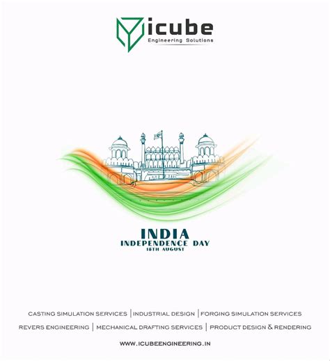 Jatin Harsora On Linkedin Harghartiranga