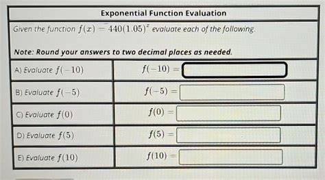 Solved Exponential Function Evaluationgiven The Function