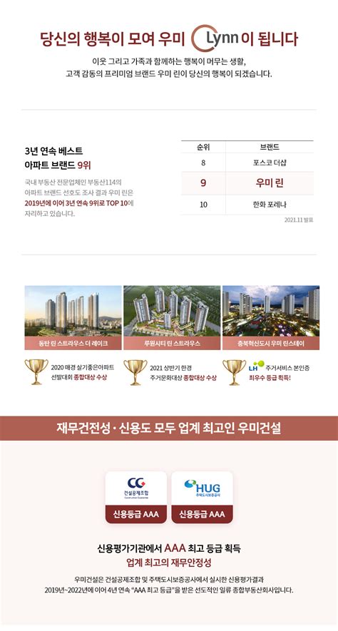 검단신도시 우미 린 리버포레