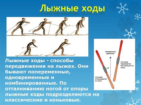 Раз шаг, два шаг. Лыжный спорт - презентация онлайн