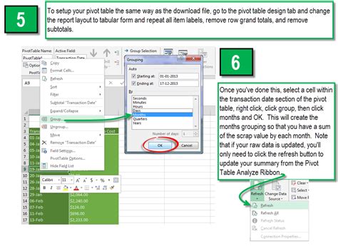Sumproduct Vs Excel Pivot Tables Which Method Is Best For Calculating Highest Monthly