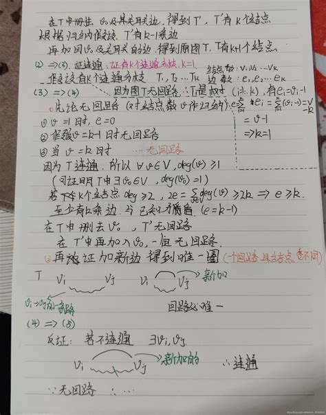 离散数学笔记 手写 课堂笔记离散数学笔记手写 Csdn博客