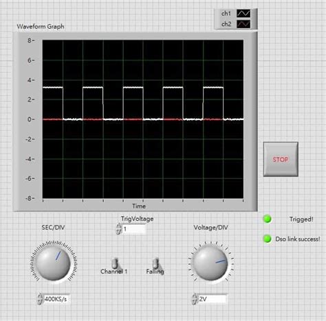Pc Based Usb Oscilloscope 129 Up Perytech