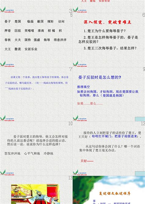 浙教版五年级语文下册晏子使楚PPT 卡卡办公