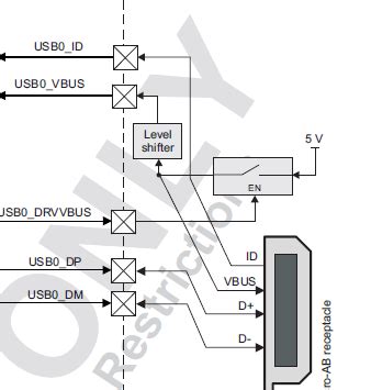 TDA VM USB VBUS Voltage And Design Related Questions Processors Forum Processors TI E E
