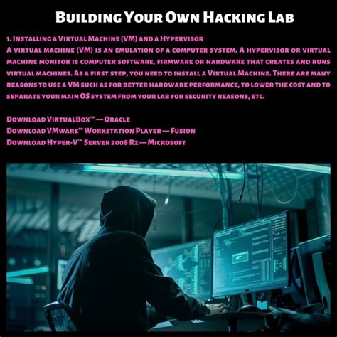 Building Your Own Hacking Lab Youtube