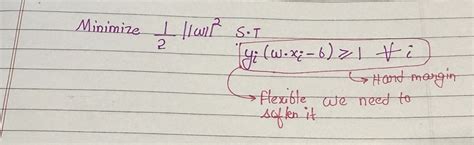 Support Vector Machines From Hard Margin To Soft Margin DEV Community