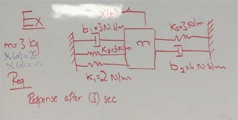 Solved Response After 3 Sec Chegg Com