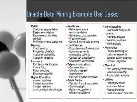 Ppt Oracle Data Mining Ying Zhang Powerpoint Presentation Free