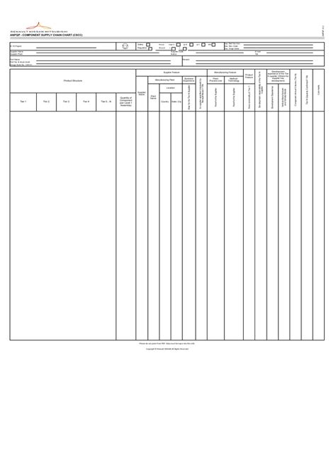 Anpqp Component Supply Chain Chart Cscc Pdf Automotive Industry Motor Vehicle