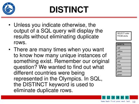 Ppt Working With Columns Characters And Rows Powerpoint Presentation Id5519401