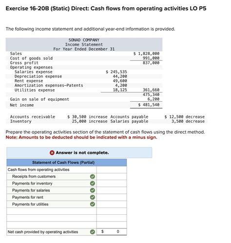 Solved Exercise B Static Direct Cash Flows From Chegg