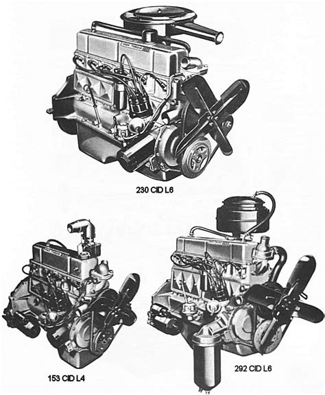 Chevy Inline 4 Cylinder Engine