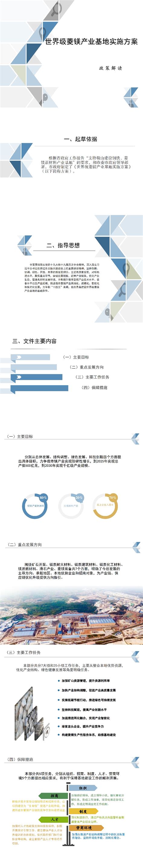 《鞍山市人民政府关于印发世界级菱镁产业基地建设实施方案的通知》文件解读 文件解读 鞍山市人民政府