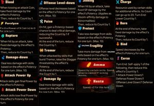 Status Effects The Official Archived Wiki
