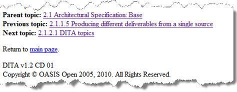 Formatting Conventions In The Xhtml Version Of The Specification