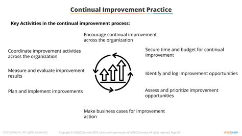Itil Management Practicespdf Information And Network Security Computing
