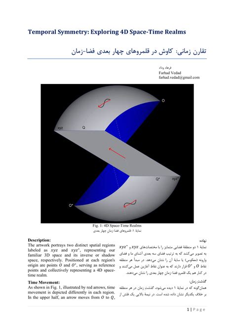 Pdf Temporal Symmetry Exploring 4d Space Time Realms