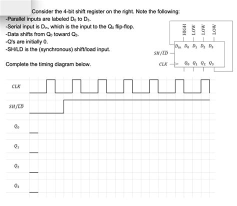 Solved Consider The 4 Bit Shift Register On The Right Note The Following Parallel Inputs
