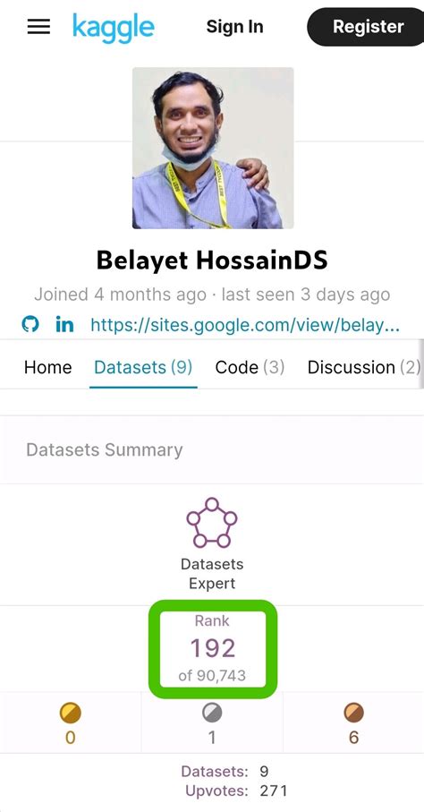 Belayet Hossain 📈 On Linkedin Kaggle Datasets Datascience