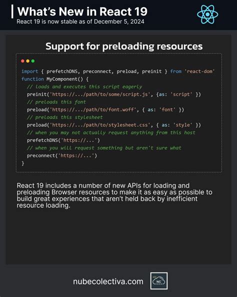 Programming Coding Desarrolloweb Devs Softwaredevelopment React19 Collective Cloud
