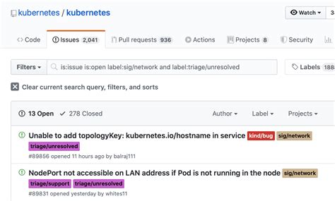 Kubernetes Cronjob Failed For 24 Days A Retrospective Vallery Lancey