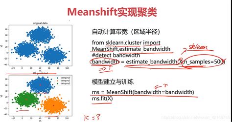 Kmeansknn 和 Meanshift实战knn Meanshift实战 Csdn博客