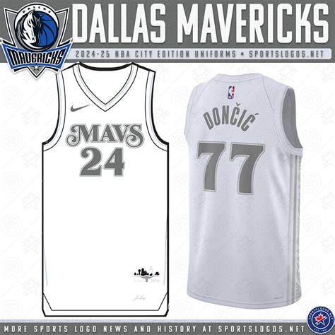 Nba Unveils New 2024 25 City Uniforms For All 30 Teams