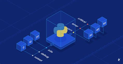 Python Logging In Depth Tutorial Toptal®