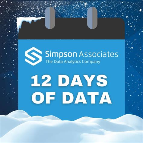 dataanalytics datainsights dataknowledge knowledgesharing