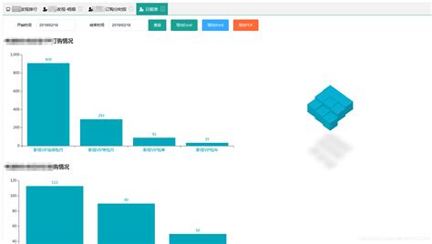 单个web页面展示多个echarts图表一个页面多个echarts图表 Csdn博客