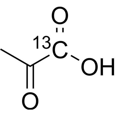 Pyruvic Acid