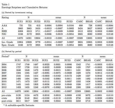 Python Whats The Name Of This Font Used In This Figure Stack Overflow