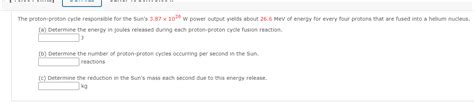 Solved The Proton Proton Cycle Responsible For The Suns
