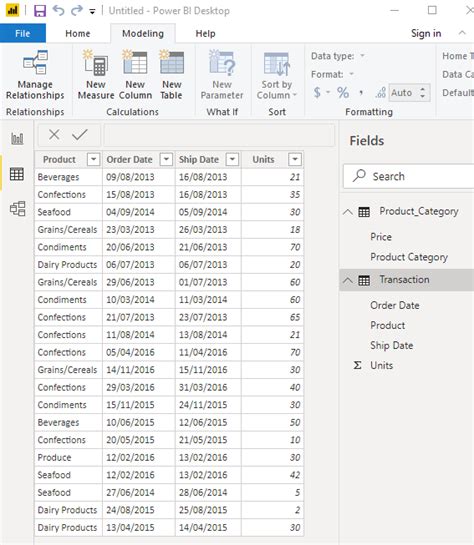 Power Bi Sumx And Related Dax Functions Data Analytics