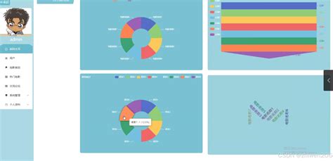 node js毕设基于android的电影魔方软件开发与实现 论文 程序 csdn博客