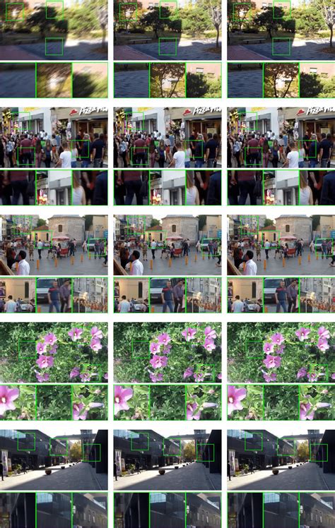 Results On The Gopro Test Dataset From Left To Right Blurred Our Download Scientific Diagram