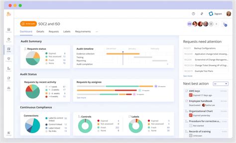 It Security Audit Software Buyers Guide