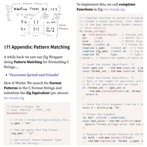 Lup Yuen Lee On Linkedin Ziglang