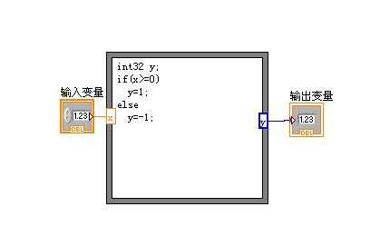 Labview与其他应用程序的接口设计 微波EDA网