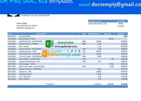 Usa First Bank Of Wiki Bank Statement Easy To Fill Template In Xls And