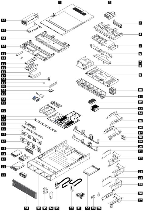 Parts List ThinkSystem SR655 Lenovo Docs