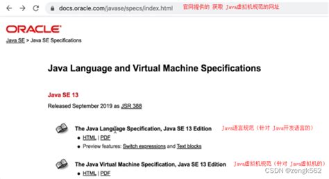 一、认识 Jvm 规范（jvm 概述、字节码指令集、class文件解析、asm）jvm规范 Csdn博客