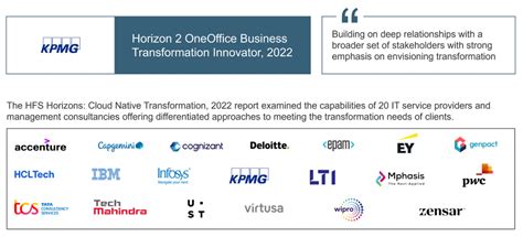 Kpmg Cloud Native Transformation Services Capabilities 2022 Hfs