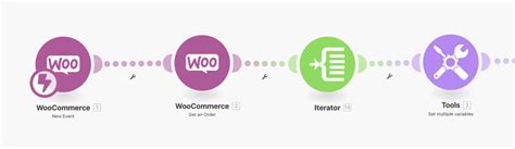 How To Map Or Get A Variable Field How To Make Community