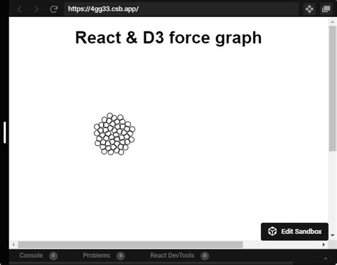 Build Force Directed Graphs Gsd Software And Technology