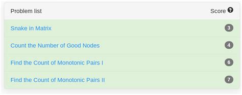 abhishek saini on linkedin leetcode contest 410 i was able to solve all problems in 23 minutes