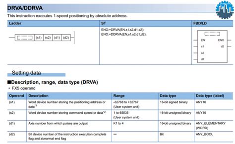 FX5U Step Motor Control Tutorial Plc247 Com