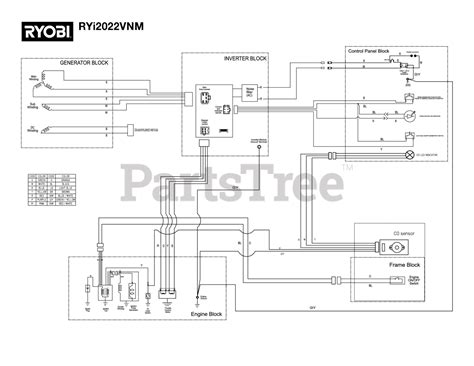 Ryobi Ry I2022 Vnm 095930358 Ryobi Digital Inverter Generator Rev