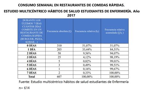 Tema 4 Introducción A La Estadística Descriptiva